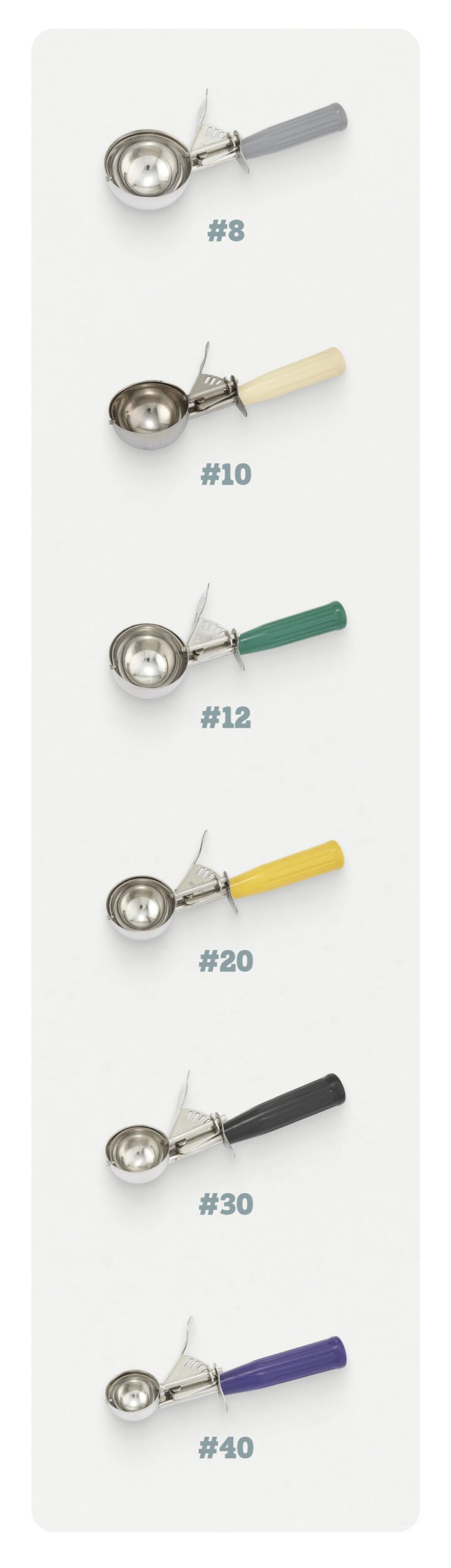 Cookie Scoop Sizes - Chart & Dimensions Guide