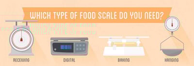 Choosing Portion Control Supplies for Your Foodservice Operation ...