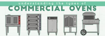 Choosing Commercial Ovens & Ranges for Your Operation | KaTom Learning ...