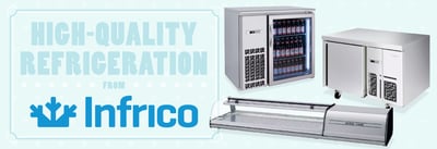 Buying Commercial Equipment & Supplies by Brand, Pg 4 | KaTom Learning ...