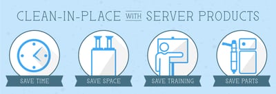 Tips for Cleaning Your Foodservice Equipment | KaTom Learning Center