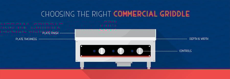Commercial Griddles Buyers' Guide | KaTom Restaurant Supply