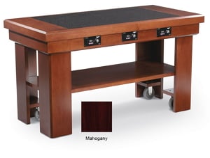 Add Innovation to Your Kitchen with Vollrath Induction Warmers