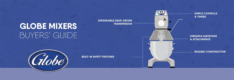 Globe Mixers Buyers' Guide