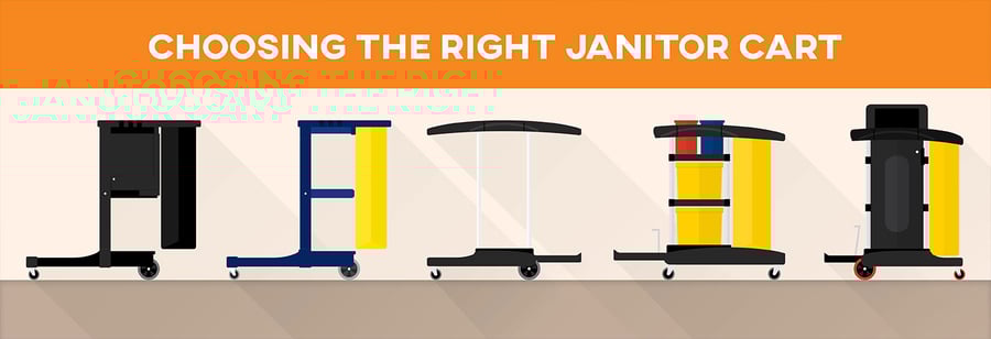 Choose Your Cleaning Cart