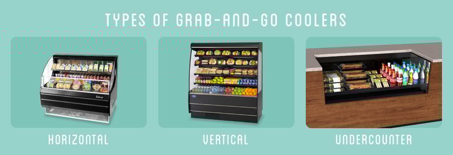 Designing a Grab-and-go Display: Merchandising Ideas for Your Business