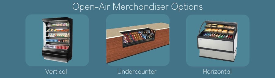Open-air Merchandiser Operating Requirements