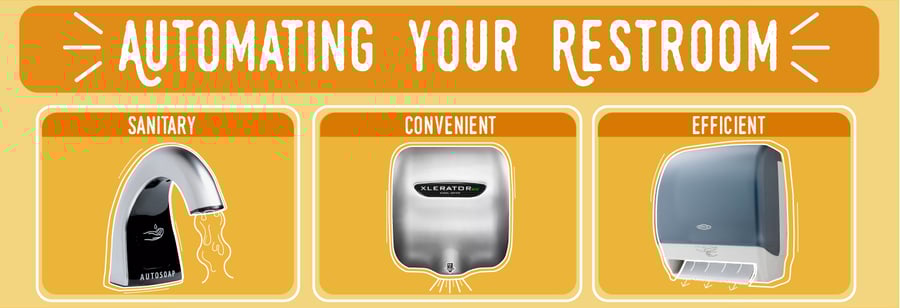 Adding Restroom Automation to Your Business