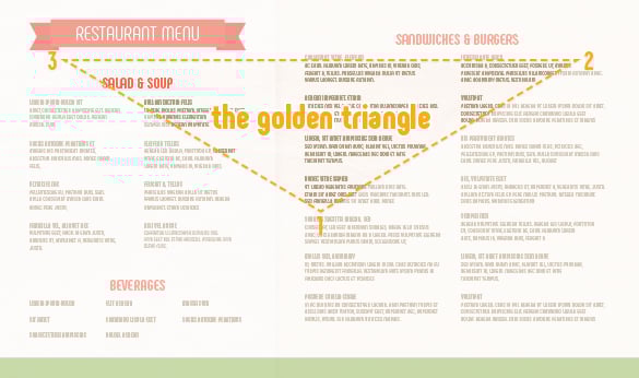 6 Menu Design Tips to Increase Profits