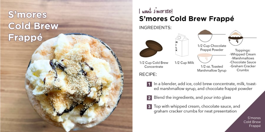 How to Serve Cold Brew Coffee