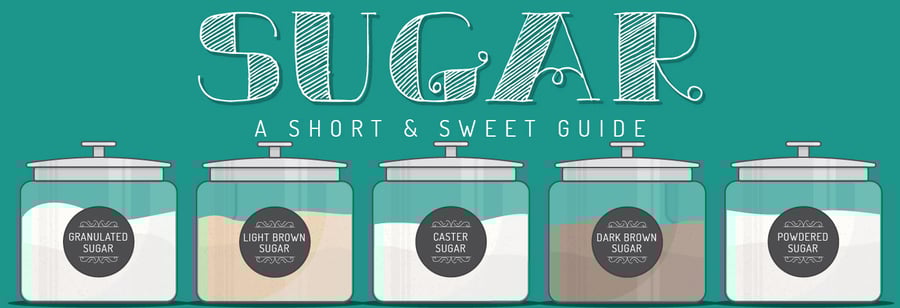 Understanding the Types of Sugar in Your Kitchen