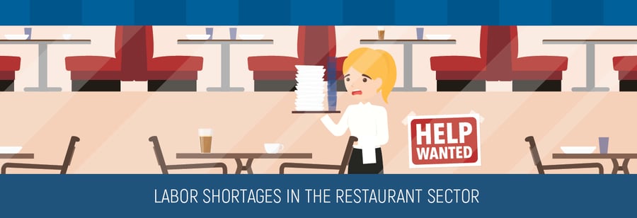 Labor Shortages in the Restaurant Industry