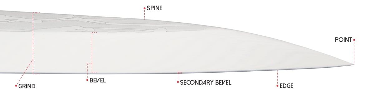 Choose the Right Grinds for Your Kitchen Knives